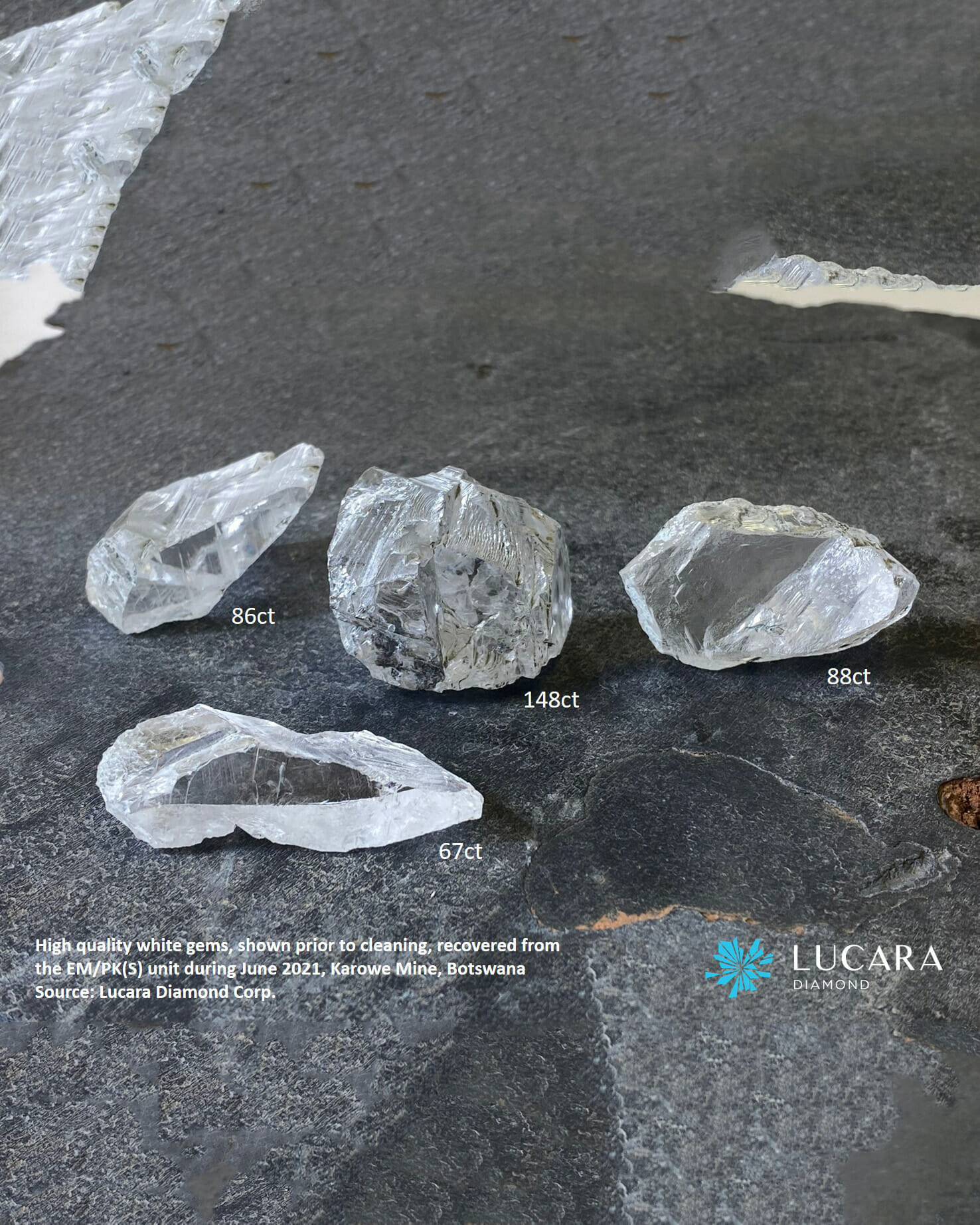 Lucara Recovers Massive 1,174-Carat Diamond in Botswana - Natural Diamonds