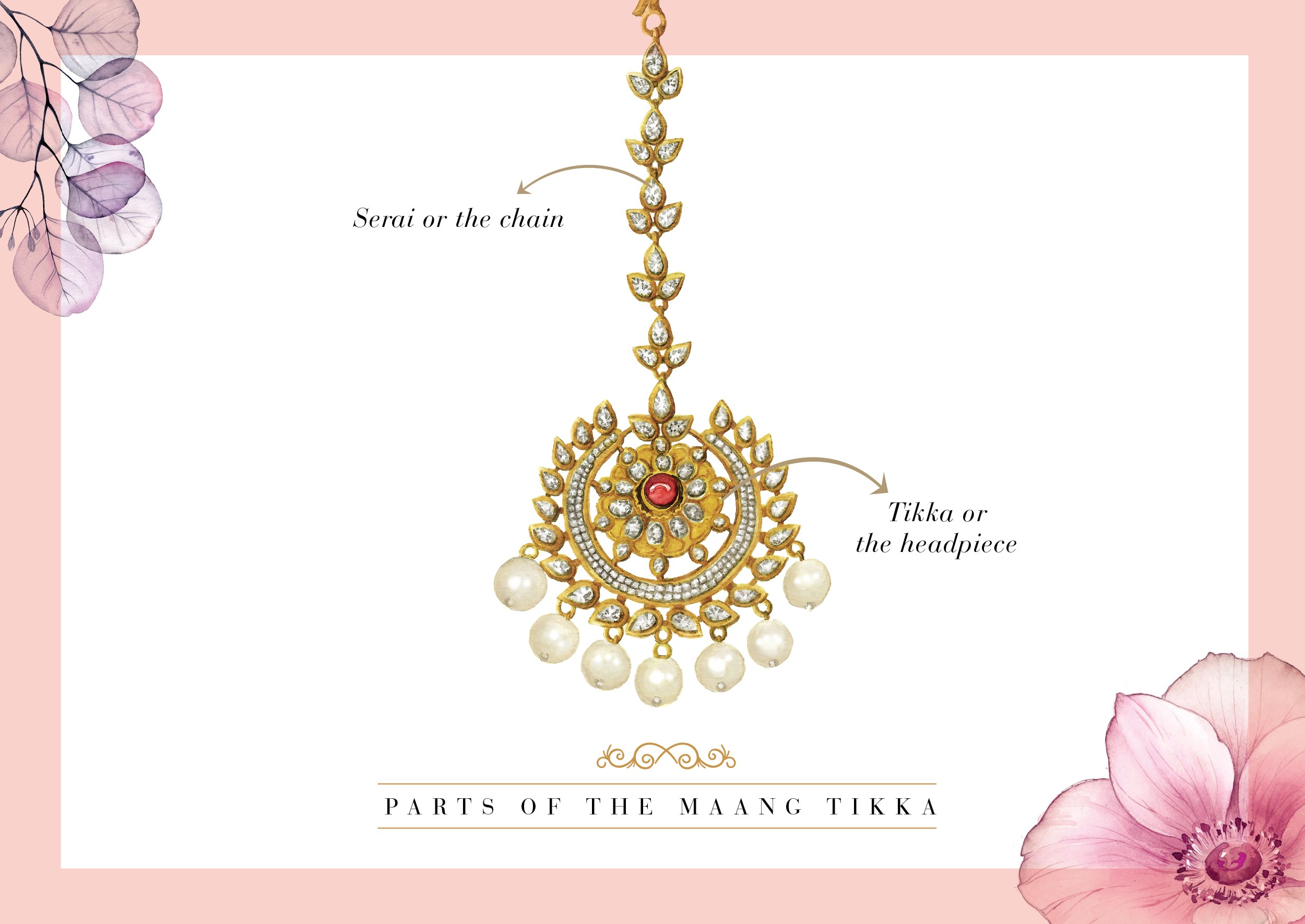 Maang Tikka - History, Evolution and Origin - Natural Diamonds