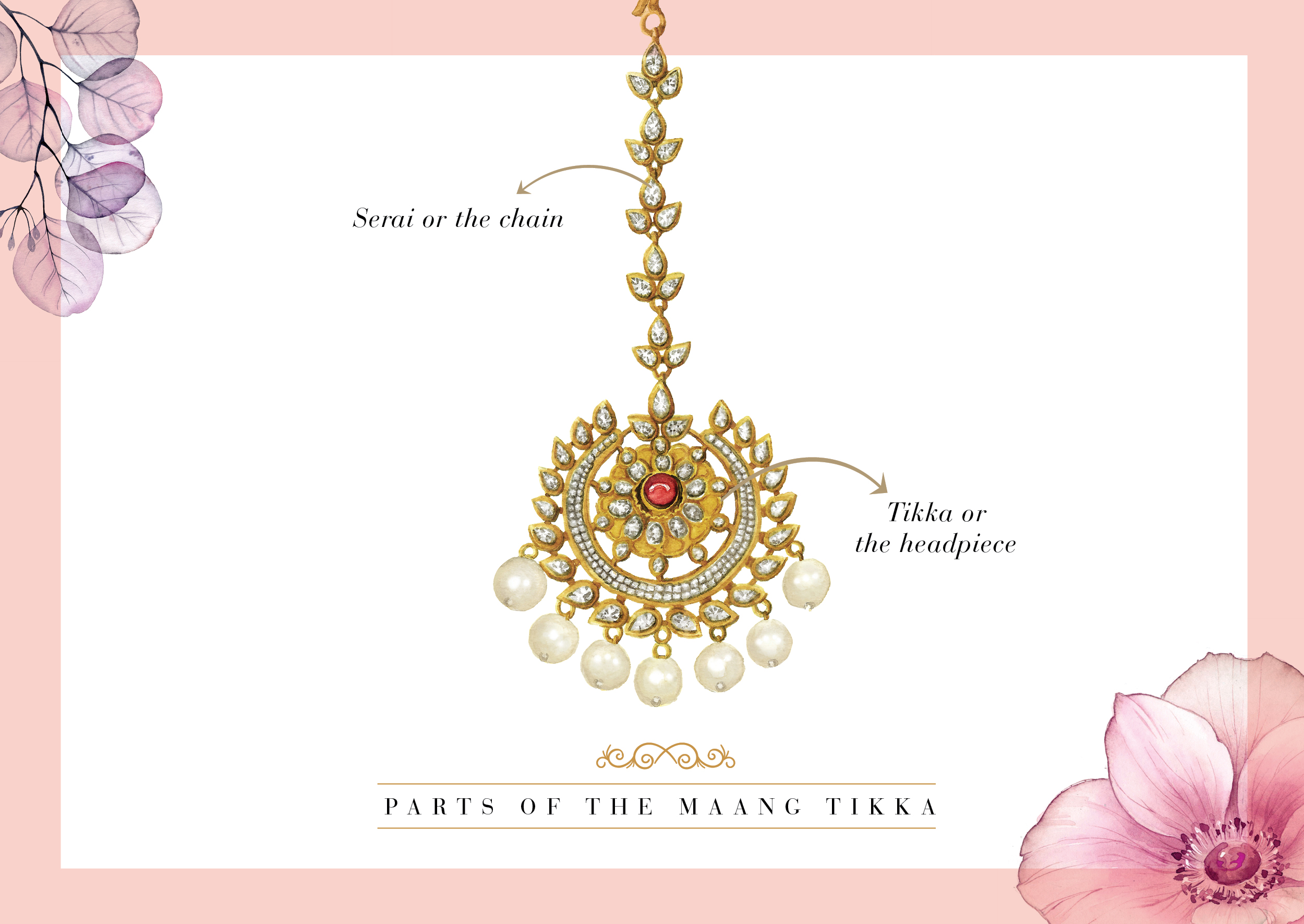 Maang Tikka - History, Evolution and Origin - Natural Diamonds