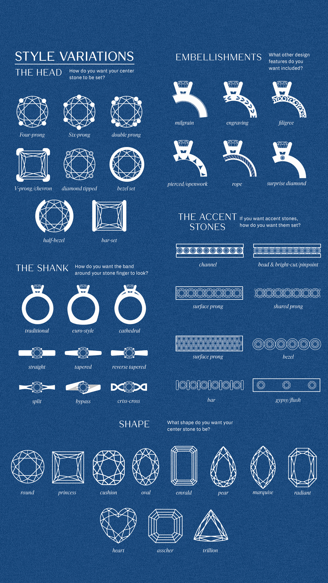 Understanding Engagement Ring Styles: Find Your Perfect Style– Only ...