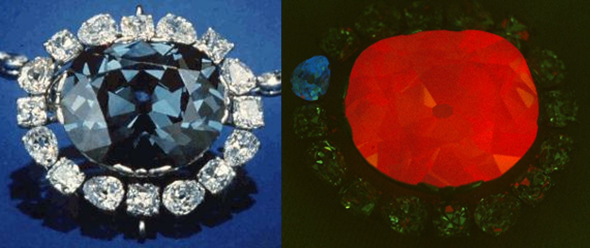 The Hope Diamond: The History and Science of the Blue Gem