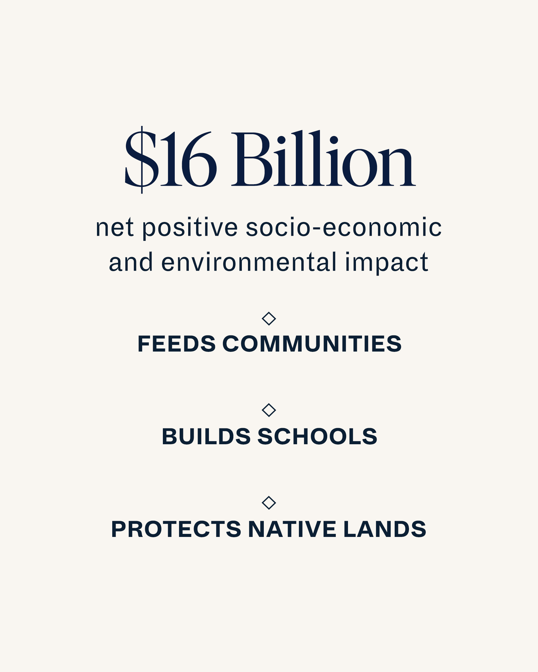 Key Differences Between Lab Grown and Natural Diamonds Explained - Only ...