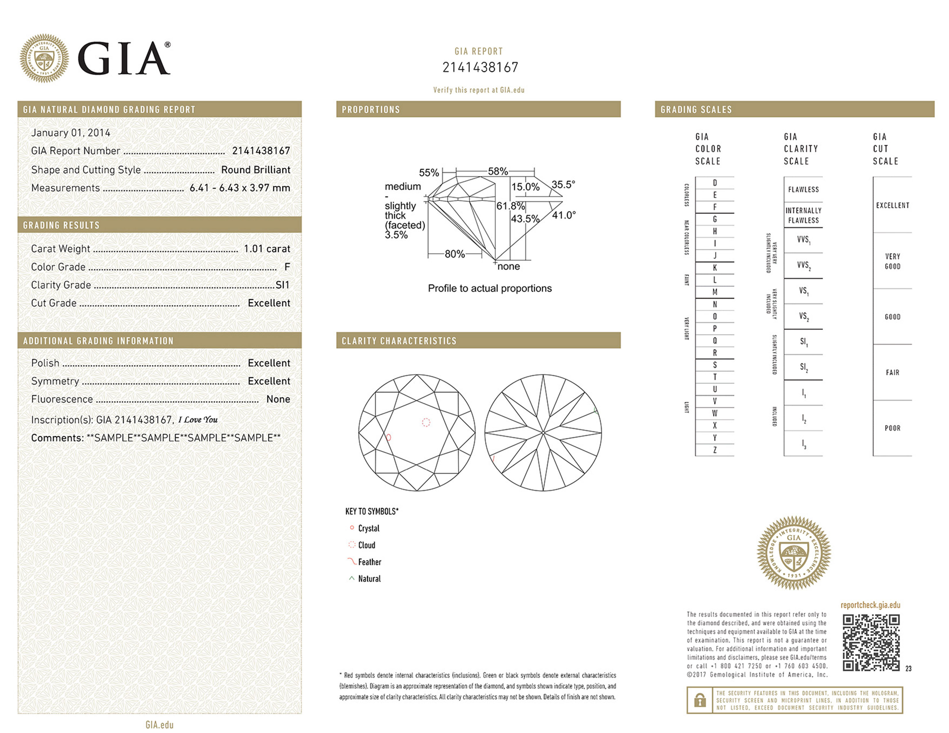 Why a GIA Diamond Grading Report is a Must-Have