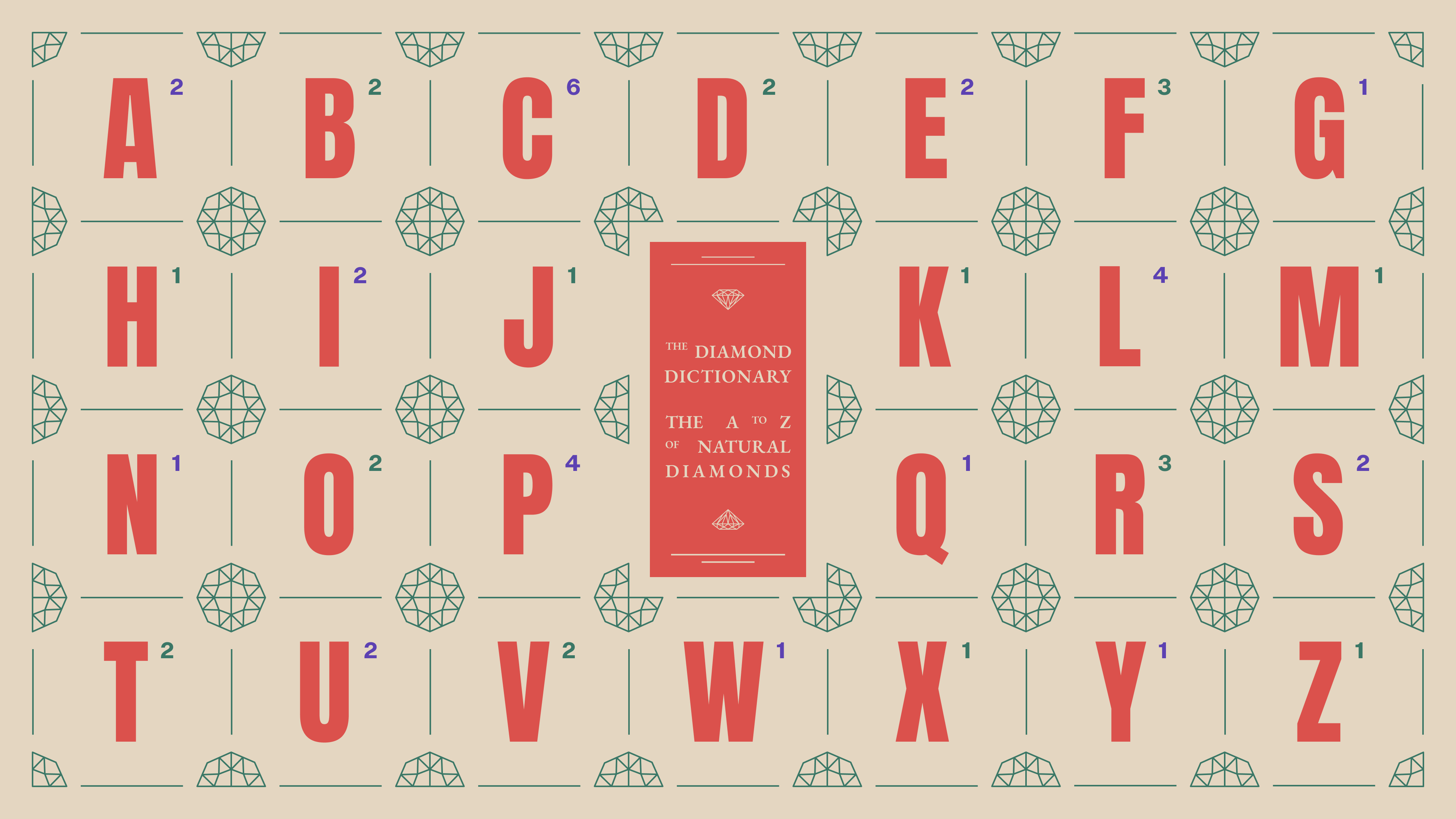 A-Z Guide to Natural Diamonds: Everything You Need to Know