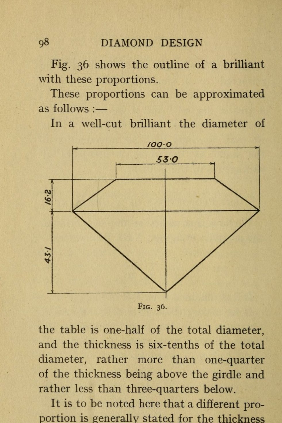 Diamond Cutting: A Dazzling Evolution from Past to Present