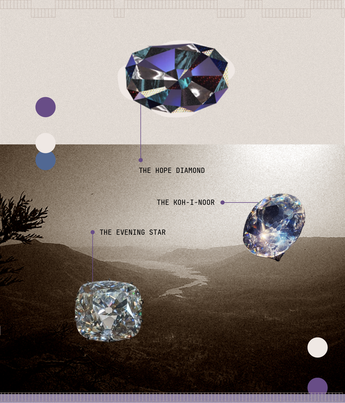 India's Role in the Global Diamond Trade: Fascinating Facts About ...