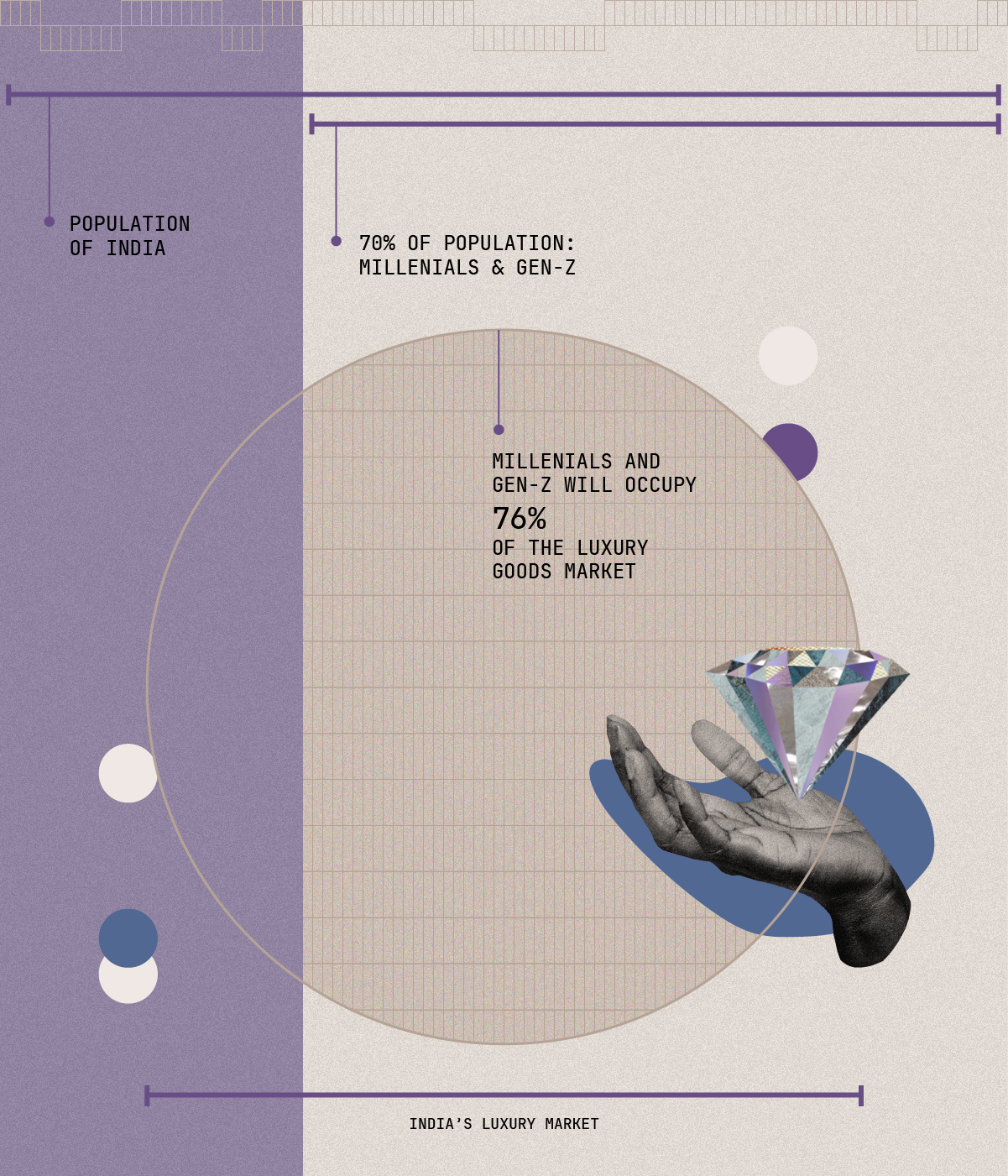 India's Role in the Global Diamond Trade: Fascinating Facts About ...