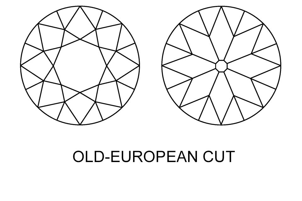 Old Mine Cut Diamond: Historic Beauty and Modern Appeal