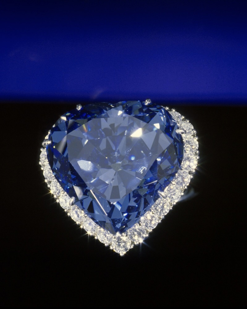 All About the Legendary Heart of the Ocean from the Titanic