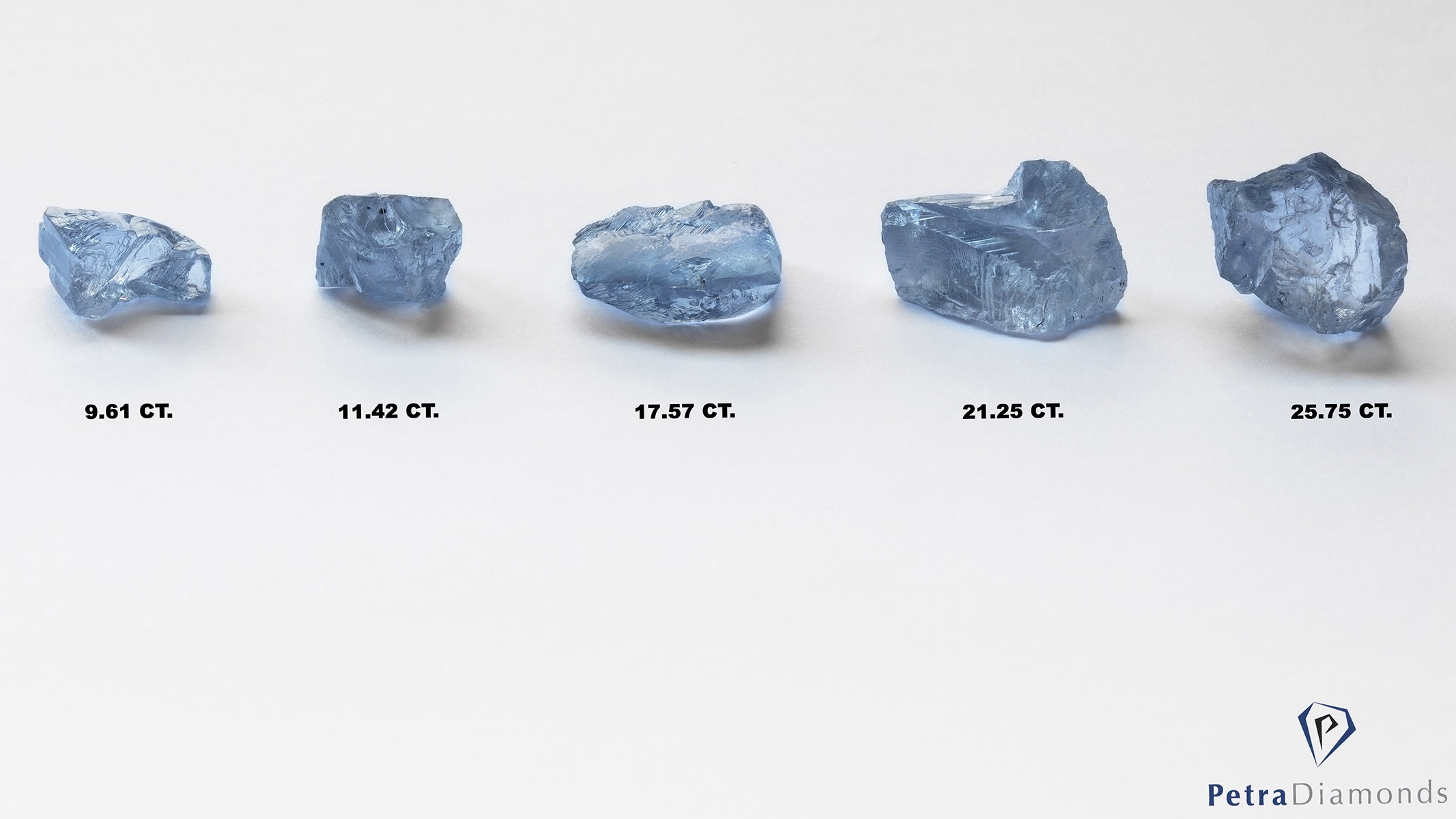 Rare 41.2 Carat Blue Diamond Discovery Could Rewrite History